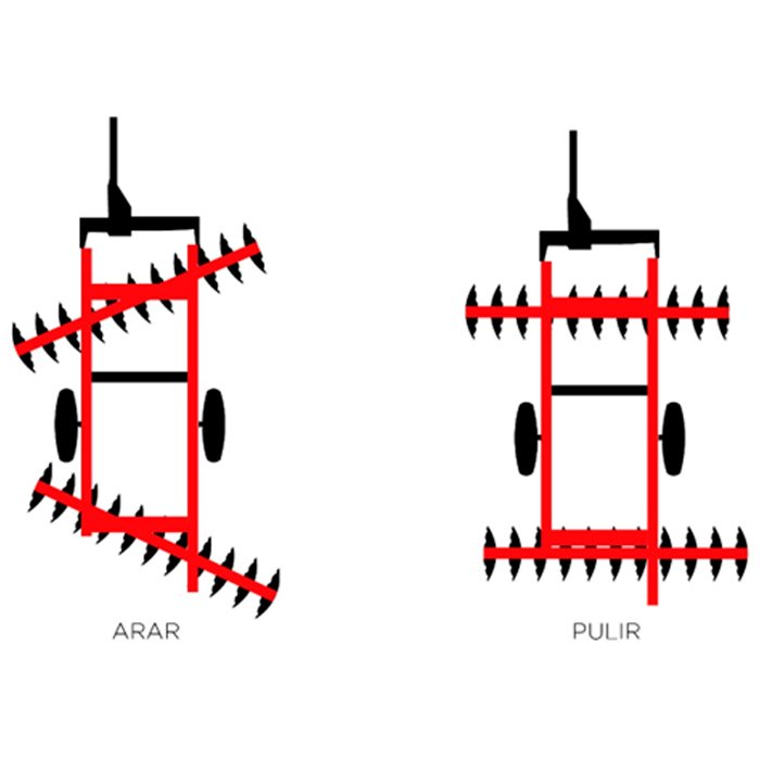 Rastra Agrícola - tutractor.com.co
